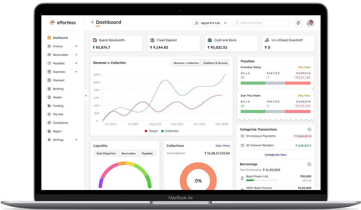 Effortless: The All-In-One Growth Platform